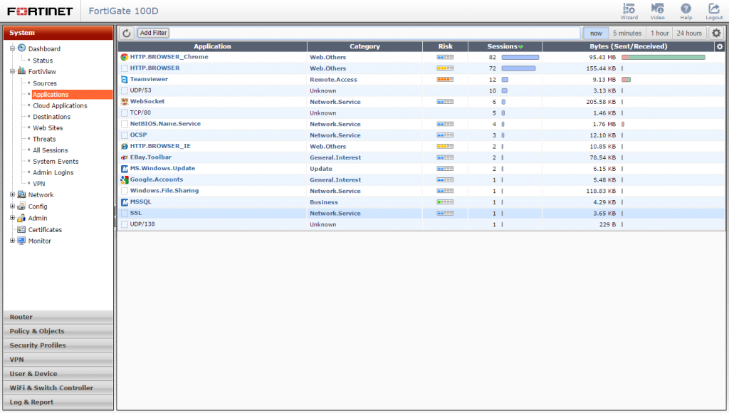 FortiGate, Firewalls hasta 100 usuarios | Hosting